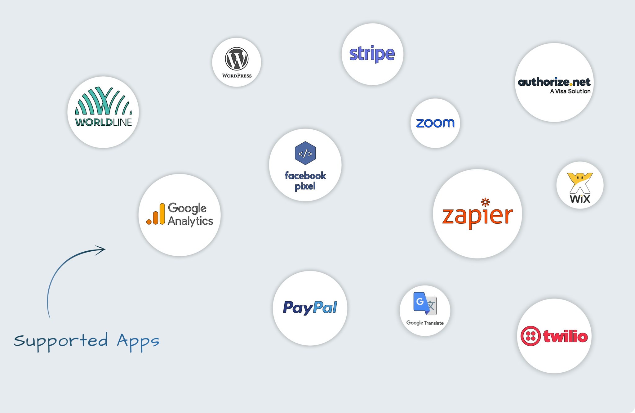 Online Registration and Management Platform - Jumbula